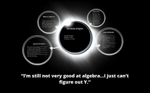 The Evolution of Algebra by Jennifer Brooks on Prezi