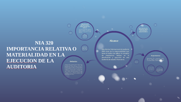 NIA 320 by Paolo Suarez on Prezi