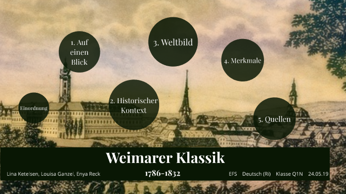 Weimarer Klassik by Lina Ketelsen on Prezi