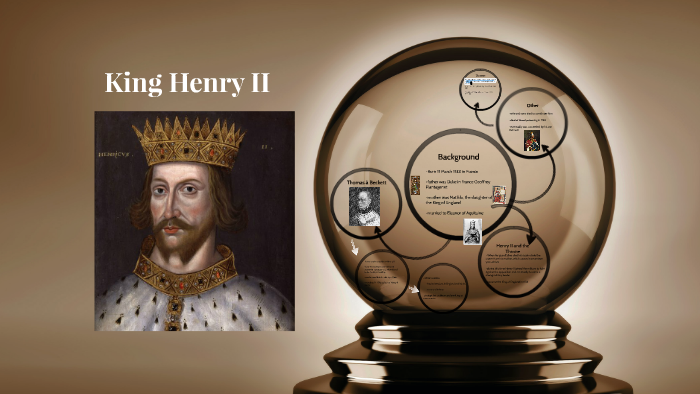 King Henry II-Gabrielle Heard by Gabrielle Heard on Prezi