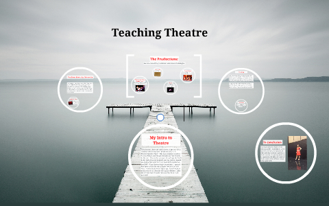 Teaching Theatre by Allen DeCarlo on Prezi