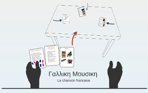 Γαλλικη Μουσικη by on Prezi