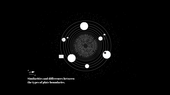 Similarities and differences between the types of plate boun by ...
