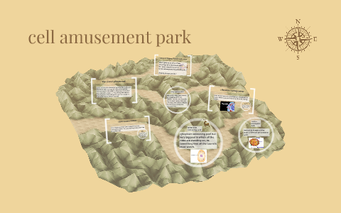cell amusement park by shreya nambiar on Prezi