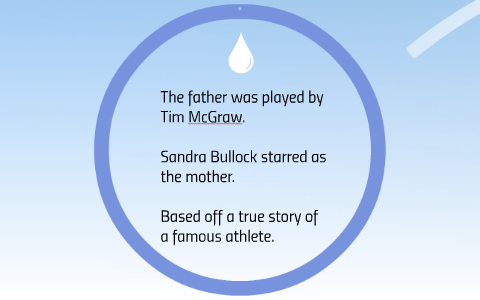The Blind Side by Rachel Fehring on Prezi