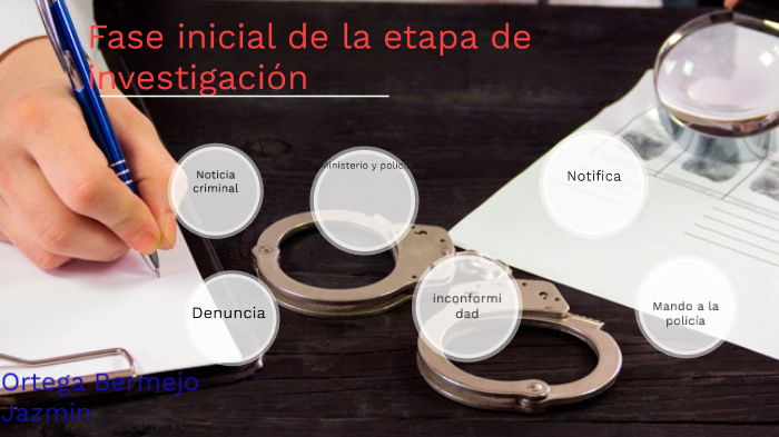 Fase Inicial de la etapa de investigación by Jazmin Ortega Bermejo on Prezi