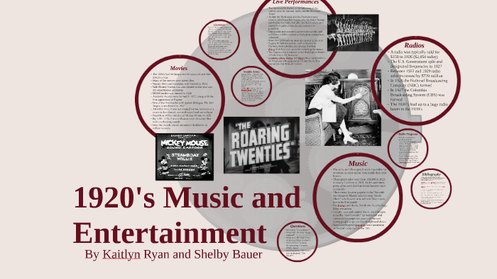 1920's Entertainment by Shelby Bauer on Prezi
