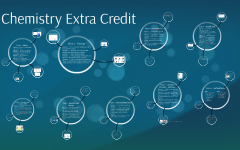 Chemistry Extra Credit by Hannah Morris on Prezi