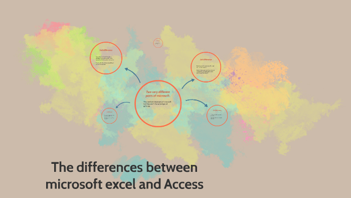 The differences between microsoft Excel and Access by Liv Marshall on Prezi