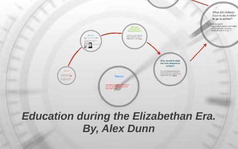 Education during the Elizabethan era. by Alex Dunn on Prezi
