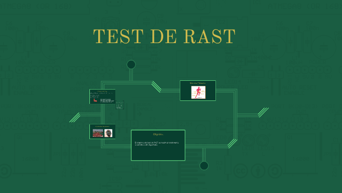 Test de RAST. by Daniel Montecinos Santander on Prezi