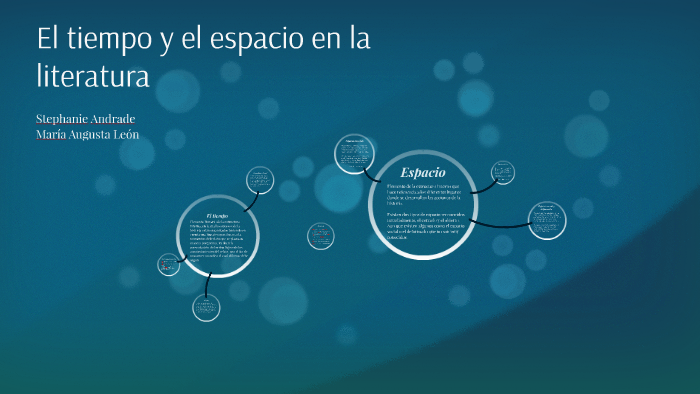 El tiempo y el espacio en la literatura by on Prezi