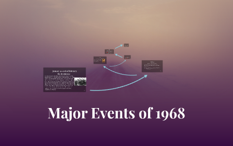 Major Events of 1968 by Liana Rulli