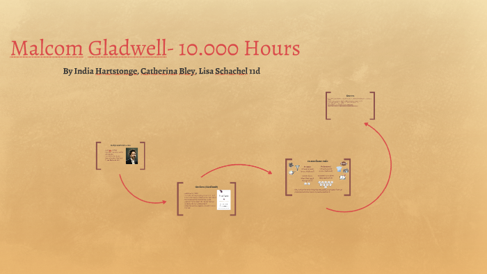 Malcom Gladwell- 10.000 Hours by Lisa S. on Prezi