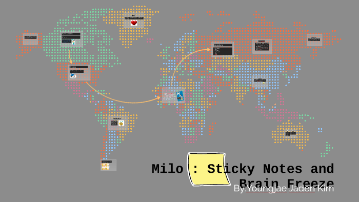 Milo : Sticky Notes and Brain Freeze by Youngjae Kim on Prezi