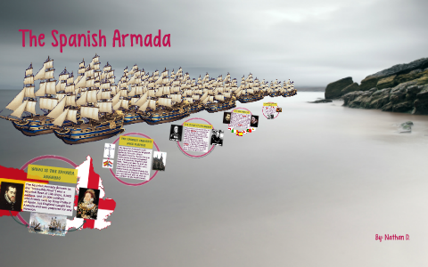 The Spanish Armada by Nathan De Guzman on Prezi