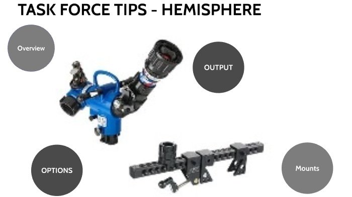 Task Force Tips Hemisphere by jessy reynolds on Prezi