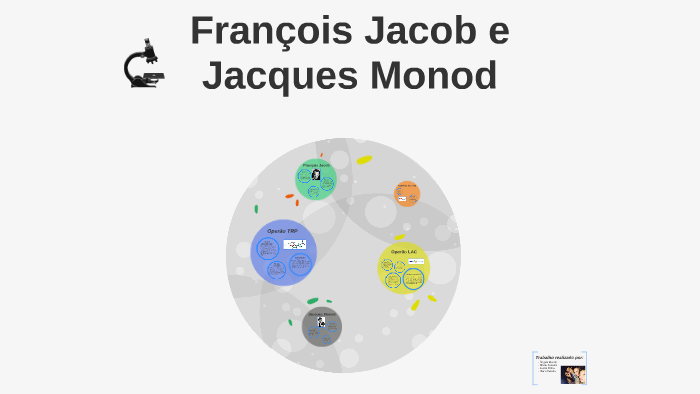 François Jacob e Jacques Monod by Joana Pinho on Prezi