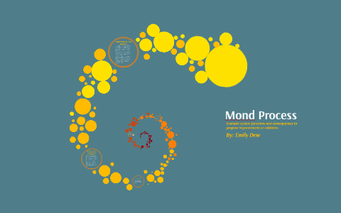 Mond Process by Emily Dew on Prezi
