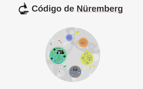 Código de Nüremberg by Diana Quijano on Prezi