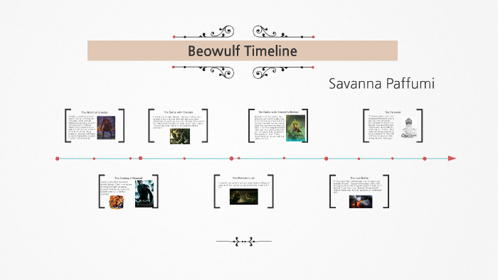 Beowulf Timeline by Savanna Paffumi on Prezi