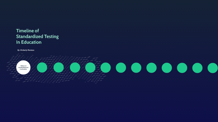 Timeline of Standardized test by Kimberly Monteau on Prezi