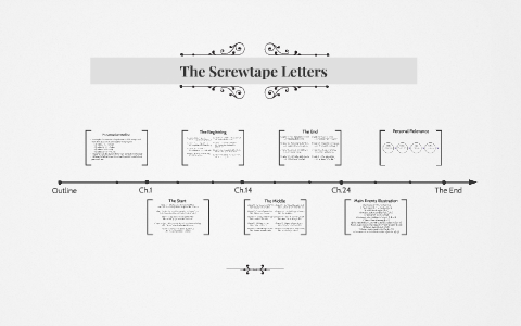 The Screwtape Letters by Jared Cummings on Prezi