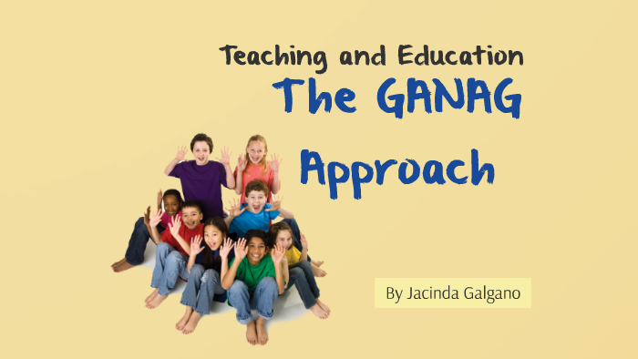 GANAG Teaching Approach by Jacinda Galgano on Prezi