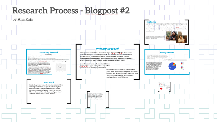 Research Process - Blogpost #2 by Ana Raja on Prezi Research Process - Blogpost #2 by Ana Raja on Prezi