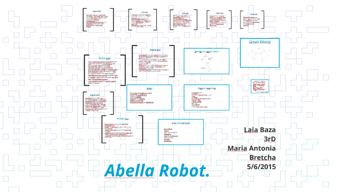 Abella Robot by Laia Baza Sala on Prezi