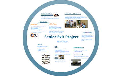 Senior Exit Project by Nik Kieler on Prezi
