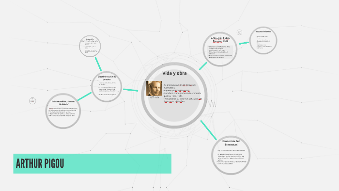 ARTHUR PIGOU by diego gutierrez on Prezi