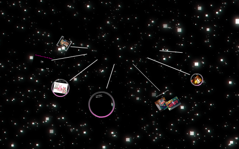 My TimeLine..., by Aja Anderson on Prezi