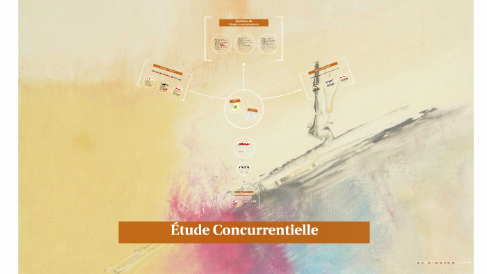Etude Concurrentielle by Marine Boutté on Prezi