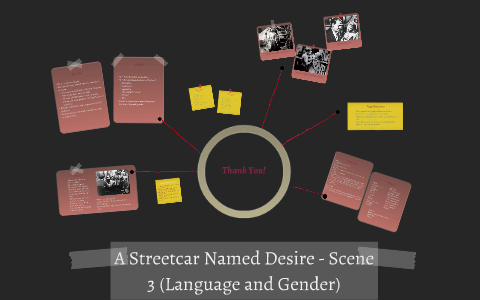 A Streetcar Named Desire - Scene 3 (Language and Gender) by Su Karagöz ...