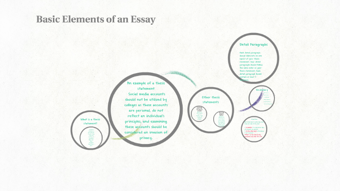 Basic Elements of an Essay by Jaren Evans on Prezi
