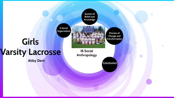 Anthro Final project by Abigail Dent on Prezi