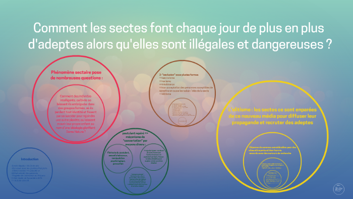 Comment les sectes font chaque jour de plus en plus d'adepte by kenan ...
