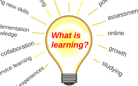 What is learning? by Melody Wiggins on Prezi