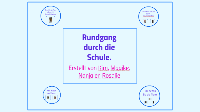 Rundgang durch die Schule. by Kim te Riele on Prezi