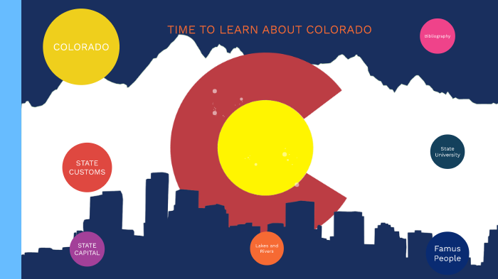 Colorado by richard dyce on Prezi
