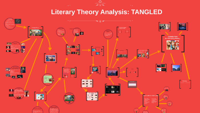 Literary Theory Analysis: Tangled by Lochi Ekanayake on Prezi