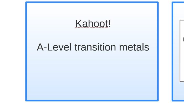 Kahoot! by David Gabb on Prezi