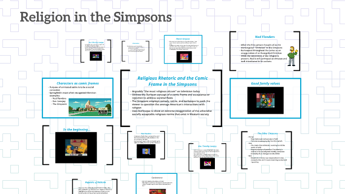 Religion in the Simpsons by Group UFV on Prezi