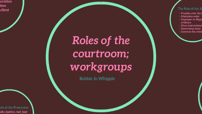 Roles of the courtroom workgroups by Bobbie Whipple on Prezi