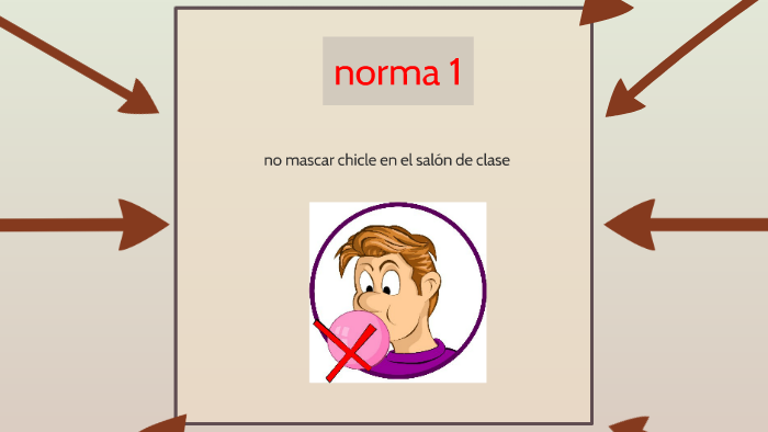 reglas de informatica by Juan José Vargas Correa on Prezi