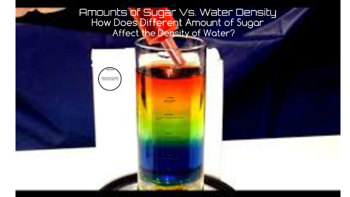 Water-Sugar Density by megan mosby on Prezi