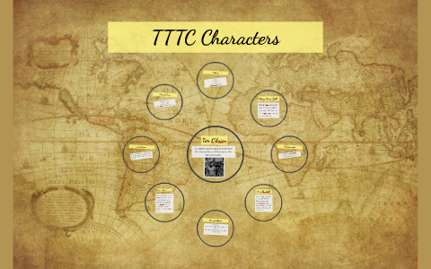 TTTC Characters by Tim O'Brien on Prezi