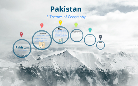 Pakistan's 5 Themes of Geography by Jason Profeta on Prezi