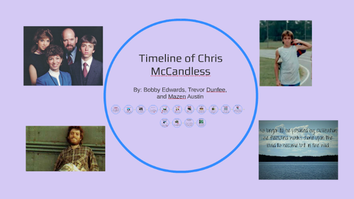 Timeline of Chris McCandless by Bobby Edwards on Prezi